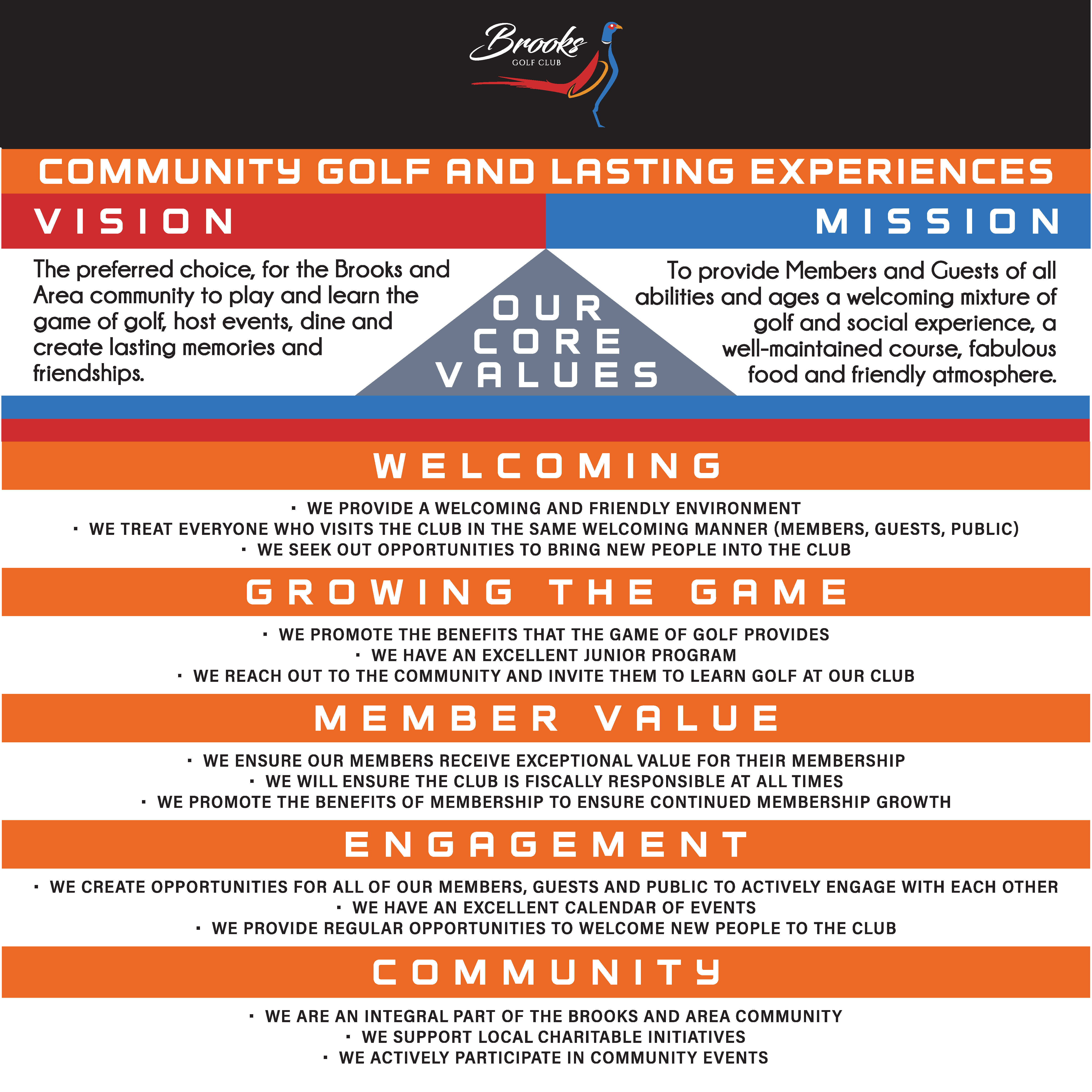 Rates - Brooks Golf Club